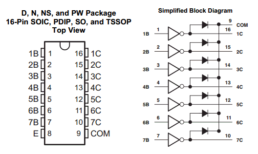Uln2003 Datasheet Meta Search