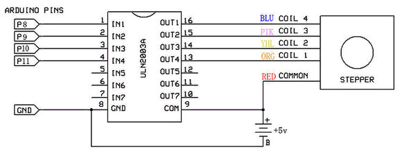 28BYJ-48 - Stepper Motor ( 5V ) - DataSheetGo.com 28BYJ-48 - Stepper Motor ( 5V ) - DataSheetGo.com