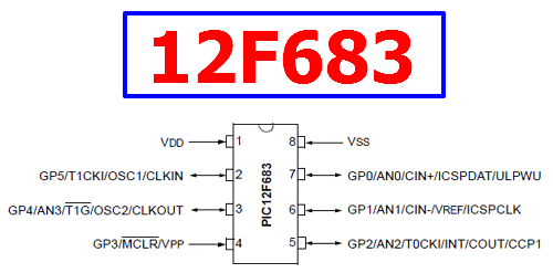 12F683 Datasheet - 8-Bit CMOS Microcontroller - Microchip 12F683 Datasheet - 8-Bit CMOS Microcontroller - Microchip