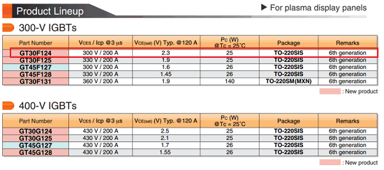 30F124 Electronic Components