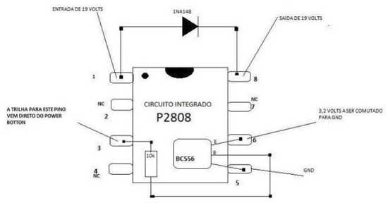 P2808 Datasheet - Power Controller IC, MOSFET, P2808B0