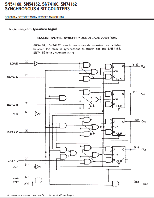 74163 Datasheet - Synchronous 4-Bit Counter ( PDF ) 74163 Datasheet - Synchronous 4-Bit Counter ( PDF )