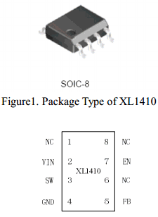 PDF XL1410 Components